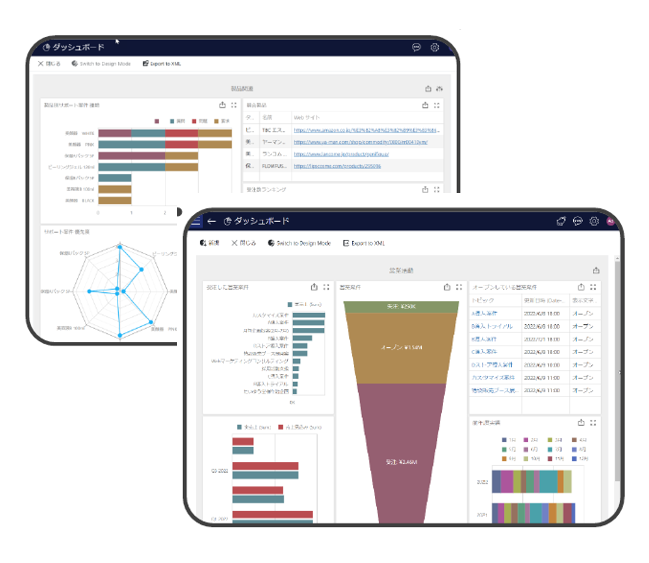 Generic CRM for Customer Support | Andaze Ltd.